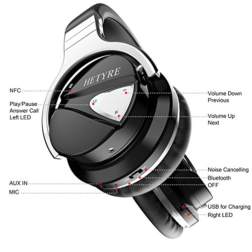 Hetyre HT9 Active Noise Cancelling Bluetooth Headphones with Microphone ...