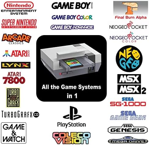 Sonicon Raspberry Pi 4/4B+ Retropie Emulation Station Emulator Mini ...