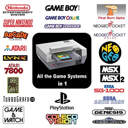Sonicon Raspberry Pi 44b Retropie Emulation Station Emulator Mini Retro Console Compatible W