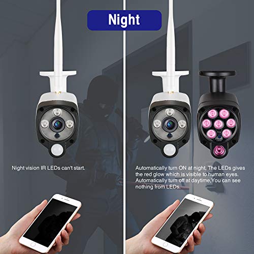 Outdoor IP66 Waterproof IR Light Tonton IR Illuminator 850nm - 8 LED ...