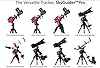 iOptron SkyGuider Pro Camera Mount with iPolar Electronic Polar Finder ...