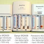 Amazon.com: Panasonic K-KJ55MBS66A eneloop Power Pack; 6AA, 6AAA, and ...