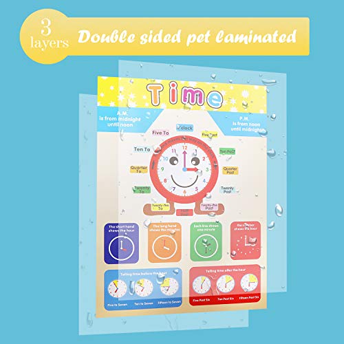 22 pcs Educational Preschool Posters for Toddlers and Kids, Laminated ...
