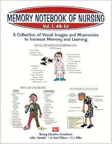 Memory Notebook of Nursing, Vol. 1: A Collection of Visual Images and ...