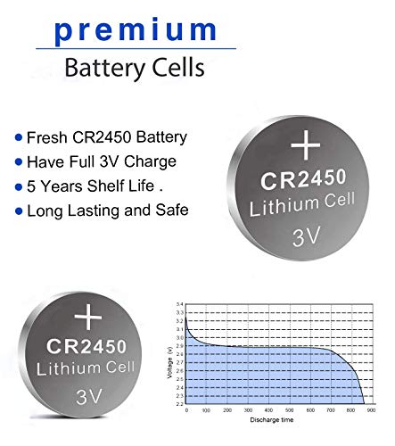 Beidongli CR2450 Battery 3V Lithium Batteries 10 Count | Pricepulse