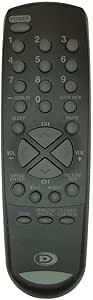 Amazon.com: DURABRAND/Orion OEM Replacement TV Remote Control PN ...