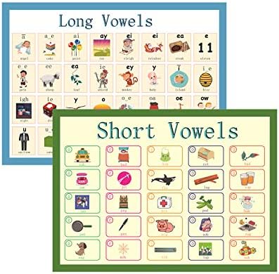 2Pcs/Set Classroom Phonics Bulletin Board Sets for Kindergarten | Kids ...