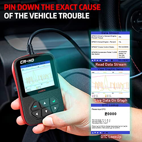 LAUNCH CReader HD Plus Heavy Duty Truck Obd2 Diagnostic Reader OBDII ...