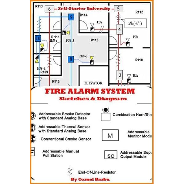 Fire Alarm System Design Cheat Sheet Conventional Fire Alarm Control