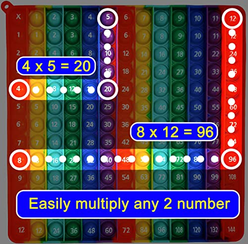 Multiplication Table Multiplication Chart Pop Fidget Toys Counting ...