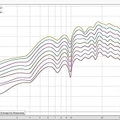 Amazon.com: Subwoofer Isolation Transformer / Ground Loop Hum ...
