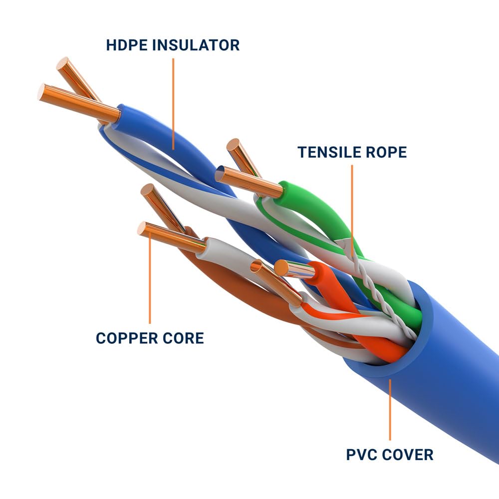 Mua Cmple - Cat 5e Ethernet Cable UL Verified Cat5e 1000ft 24 AWG Bare ...