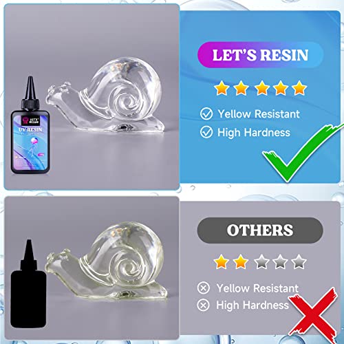 LET'S RESIN UV Resin,200g Crystal Clear Ultraviolet Epoxy Resin, Quick-Curing&Low Shrinkage UV ...