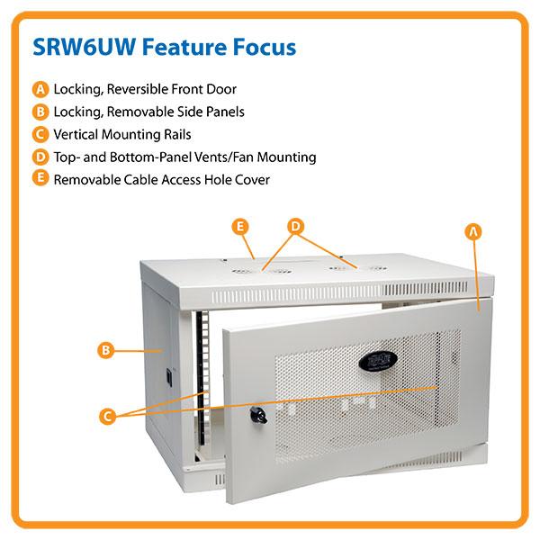 Tripp Lite SRW6U SmartRack 6U Rack Gabinete Blanco de Pared, Profunidad ...