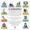 Amazon.com: The Careers Handbook: The ultimate guide to planning your ...