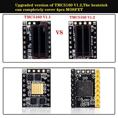 BIGTREETECH DIRECT TMC5160 V1.2 SPI Stepper Motor Driver 4.4A High ...