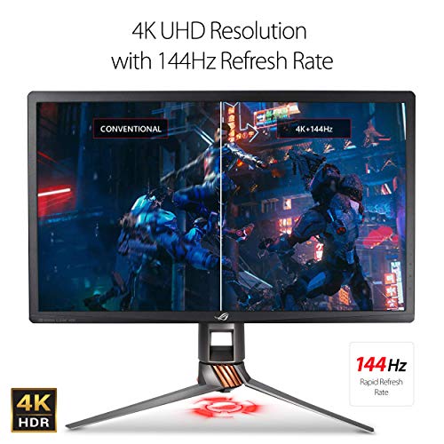 ASUS ROG Swift PG27UQ 27” 4K UHD 144Hz DP HDMI G-SYNC HDR Aura Sync ...
