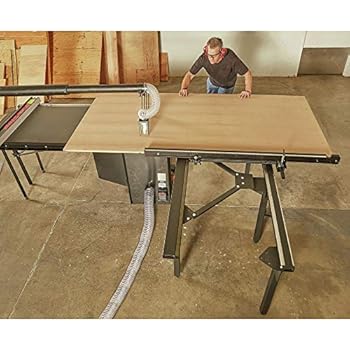 JessEm 07500 MAST-R-SLIDE Sliding Table Saw Attachment - Table Saw ...