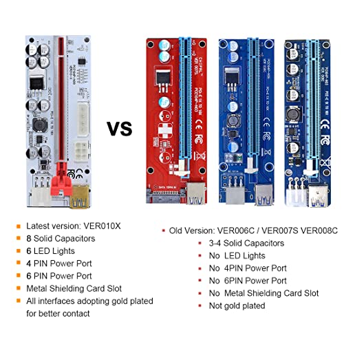 PCIe Riser Card 1X to 16X GPU Riser for Mining Rigs, 6Pin Risers with 8 ...