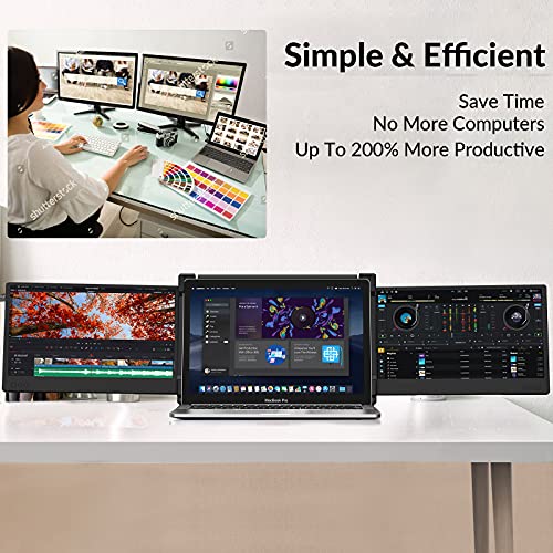 WESTHOD 12" Monitor Extender, Portable Monitor for Laptop HDMI USB C ...