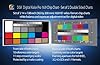 DGK Digital Kolor Pro 16:9 Chart - Set of 2 Large Color Calibration ...