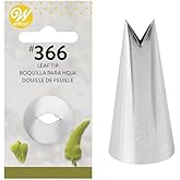 Amazon.com: Wilton No. 366 Leaf Decorating Tip, Multicolor: Bakeware ...