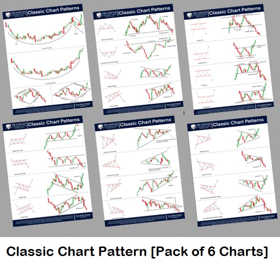 Buy Pramesh Trading Secrets Charts [ 6 Classic Chart Patterns ...