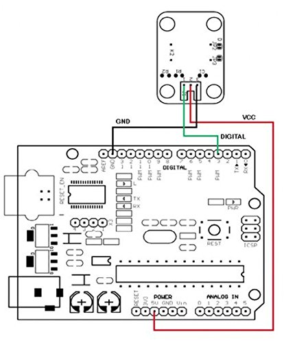 MagicW Digital 38khz Ir Receiver 38khz Ir Transmitter Sensor Module Kit ...