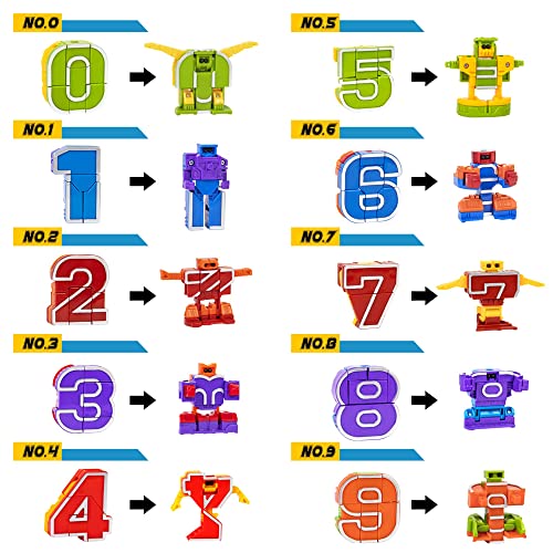 Lydaz Number Bots Math Toys for Kids, Preschool Learning Activities ...