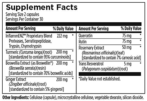 Designs for Health Inflammatone - Boswellia Extract Capsules with ...