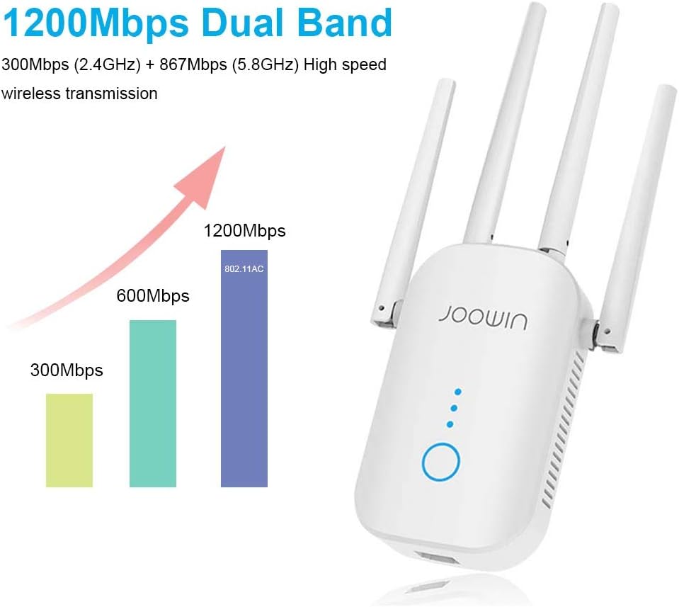 JOOWIN WiFi Booster WiFi Range Extender 1200Mbps Dual Band 2.4GHz ...
