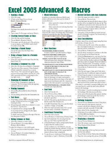Microsoft Excel Shortcuts Cheat Sheet