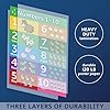 Palace Learning 4 pack - ABC Alphabet + Numbers 1-10 + Shapes + Colors ...