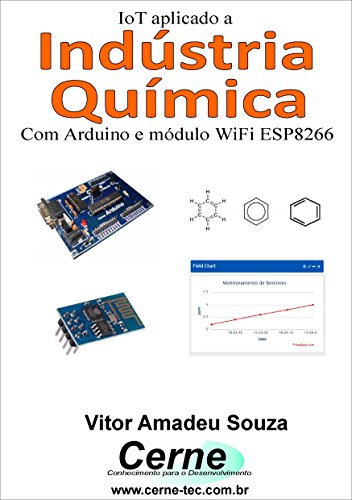 Iot Aplicado A Indústria Química Com Arduino E Módulo Wifi Esp8266