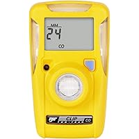 BW Technologies BWC2-M BW Clip Single Gas CO Monitor, 35/200 : Amazon ...