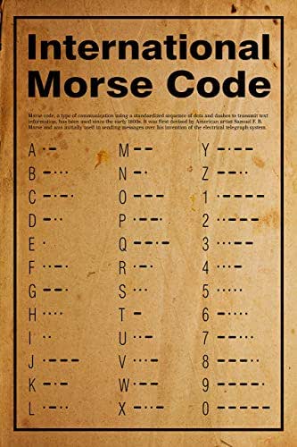 Amazon.com: International Morse Code Poster Or Print Home Decor Wall ...