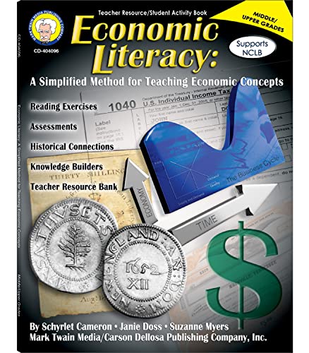 Amazon.com: Mark Twain Economic Literacy Economics Workbook, Grades 6 ...
