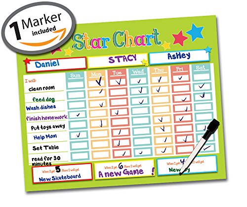 Reward Chart - Responsibility Chart - Chore Chart - Behavior - Import ...