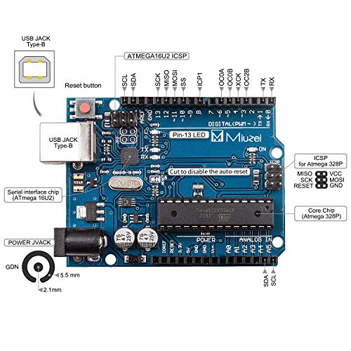 Miuzei Super Starter Kit Compatible with Arduino Projects, Circuit ...