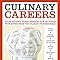 Culinary Careers: How to Get Your Dream Job in Food with Advice from ...