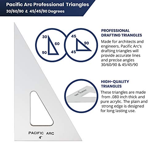 Pacific Arc Professional Triangles