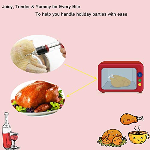 Wadoy Turkey Syringe/Flavor Injector Syringe/Meat Syringe Marinade ...