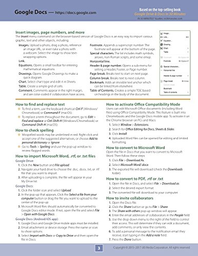 Google Docs Reference and Cheat Sheet: The unofficial cheat sheet ...