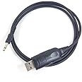 Amazon.com: USB CAT CI-V CT-17 Remote Control Interface Cable for Icom ...