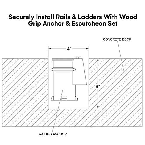Wood Grip | Anchor and Escutcheon Pool Rail Set | 4'" Anchor for 1.90 ...