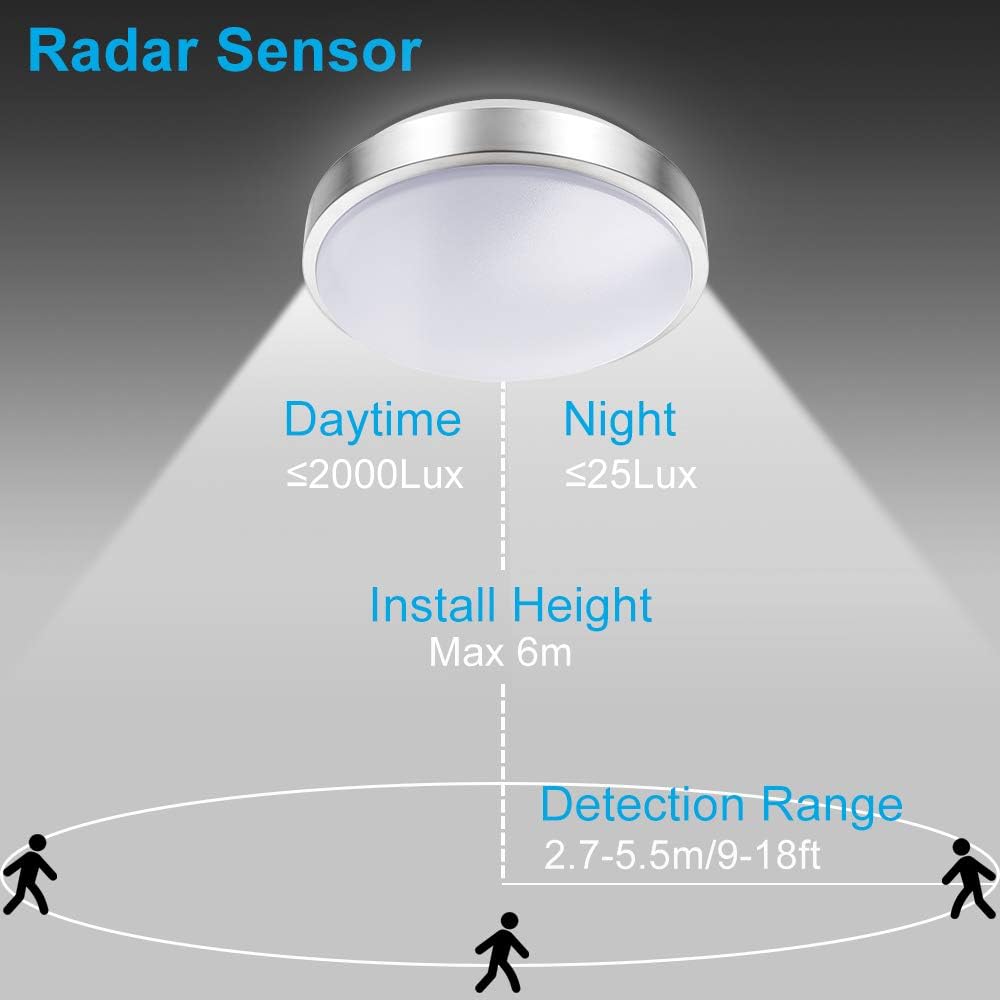 Lineway Motion Sensor Flush Mount Ceiling Light Indoor Outdoor 15W ...