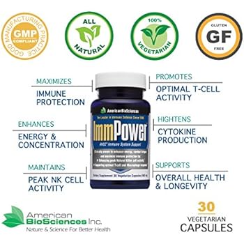 Amazon.com: American BioSciences ImmPower | Enhanced Immune Support ...