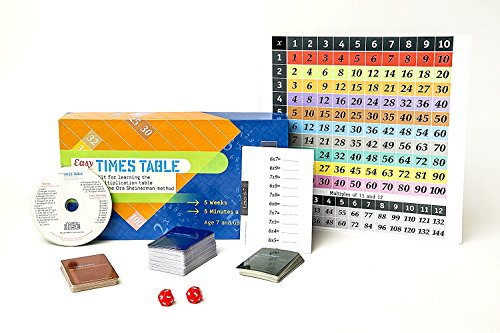 Easy Times Table Multiplication Game For Kids Ages 7 Your Kid Will 