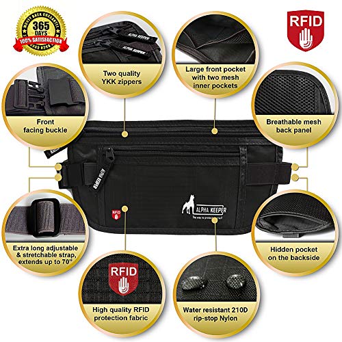 Alpha Keeper RFID Money Belt and RFID Sleeves Set | Pricepulse