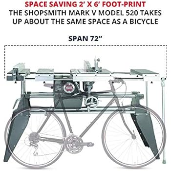 Shopsmith Mark V Model 520 - - Amazon.com